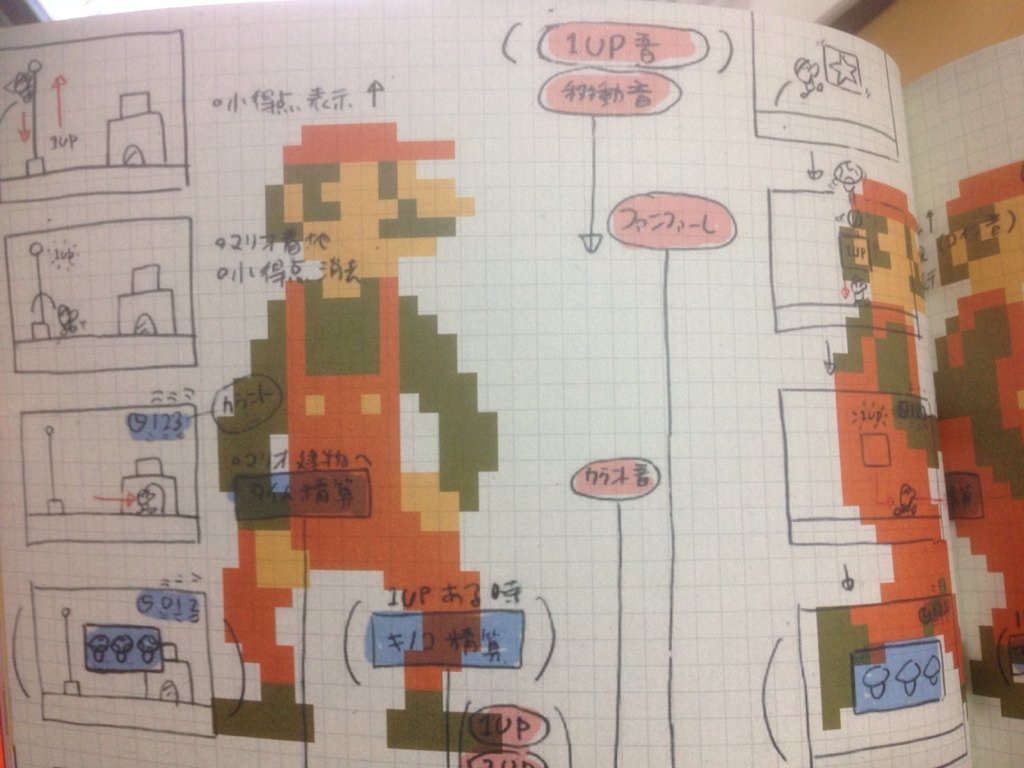 Photos of the 2016 Nintendo company handbook